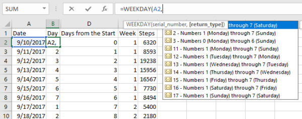 Excel Date and Time Functions: Learn and Excel