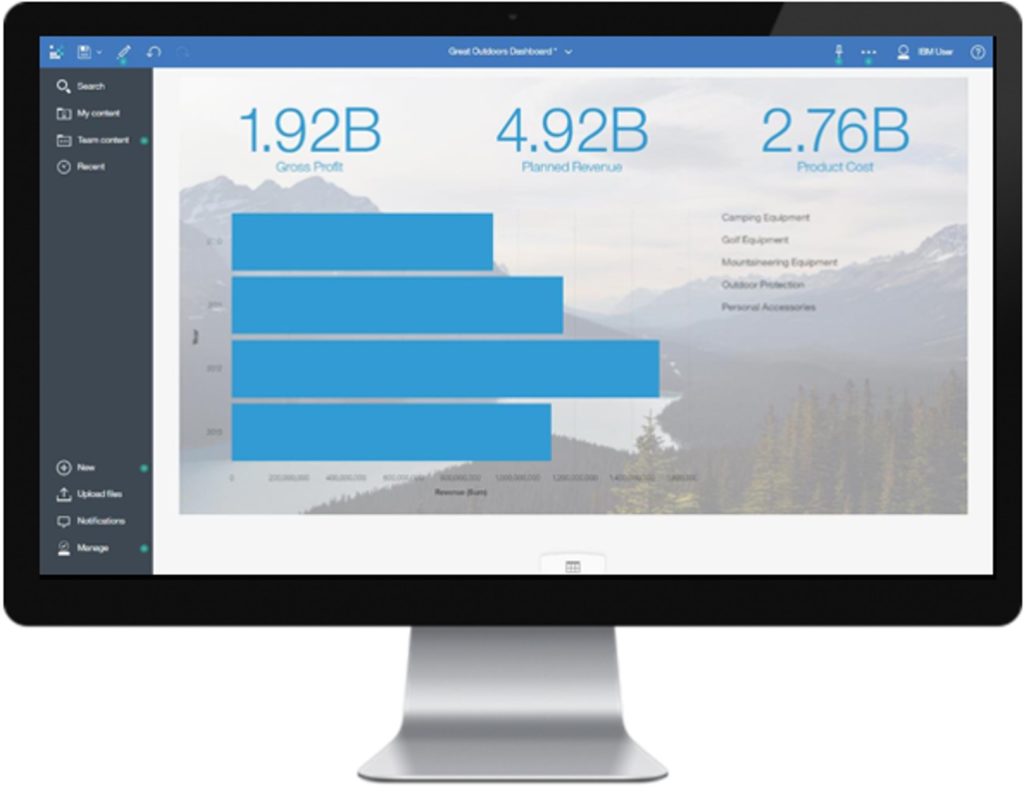 IBM Cognos BI Tool Analytics Solutions: Capitalize Consulting