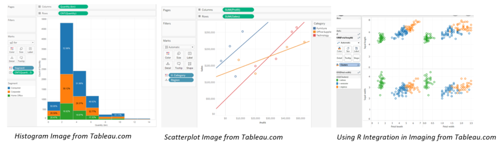 Alteryx vs Tableau: What's Best for My Organization?
