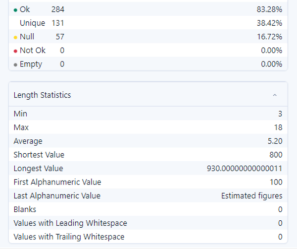 Comparing Alteryx and Dataiku