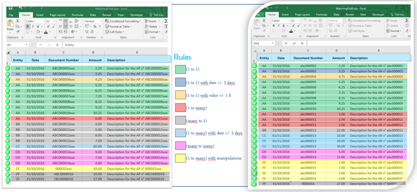 8 BlackLine Features and Capabilities that Enhance Your Accounting ...