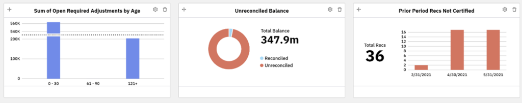 8 BlackLine Features and Capabilities that Enhance Your Accounting ...