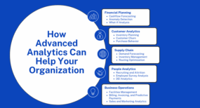 Advanced Analytics - Capitalize Analytics