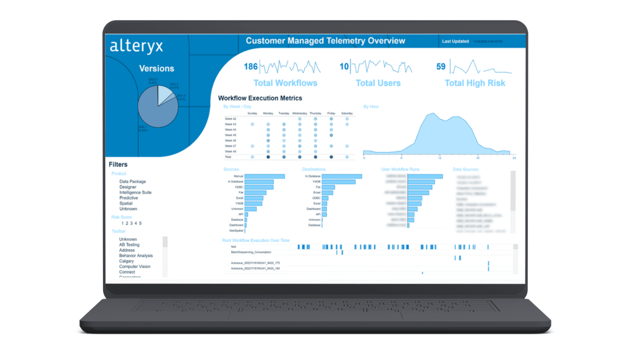 5 Steps to Unlocking Value from Alteryx Customer Managed Telemetry (CMT)