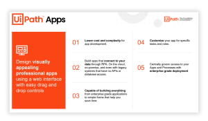 UiPath Apps Explained: How It Works and Key Features - Capitalize Analytics
