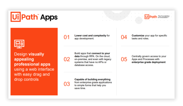 UiPath Apps Explained: How It Works and Key Features - Capitalize Analytics